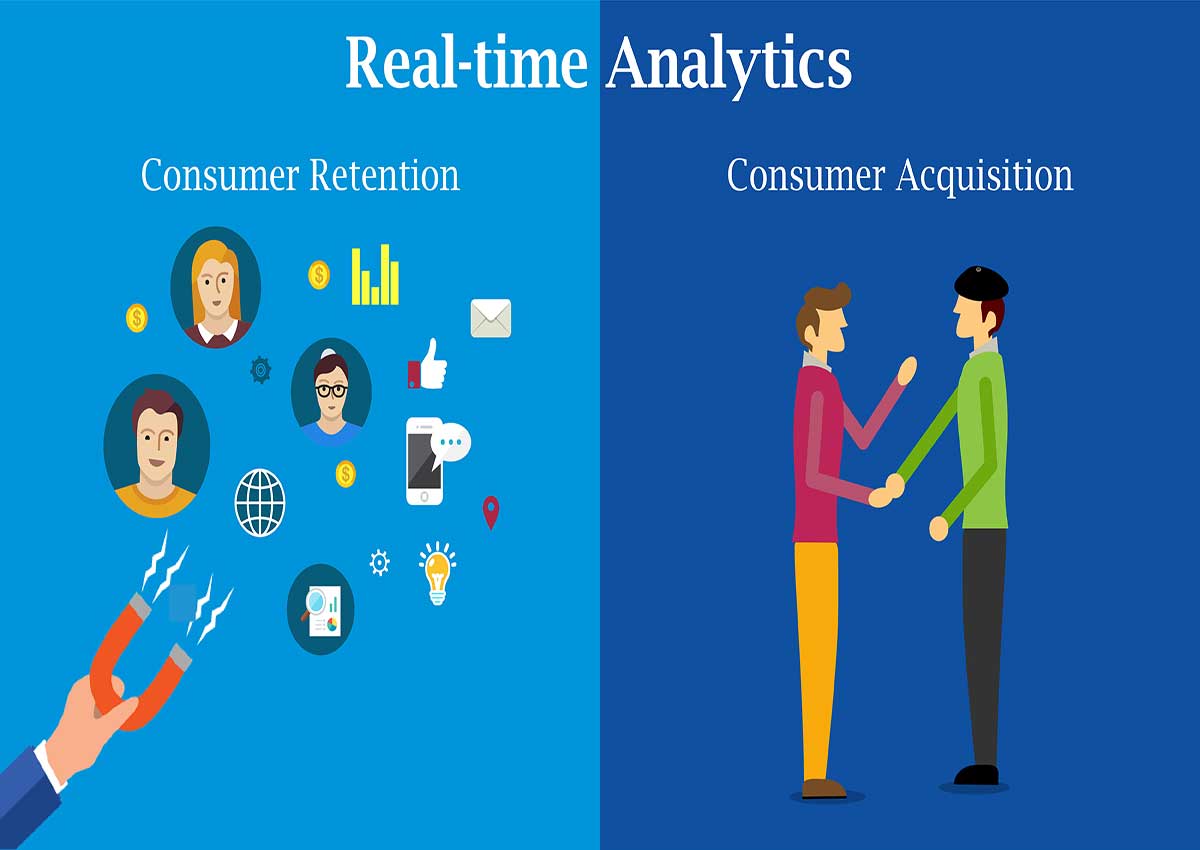Real-time Analytics: The Tool for Efficient Consumer Acquisition and ...