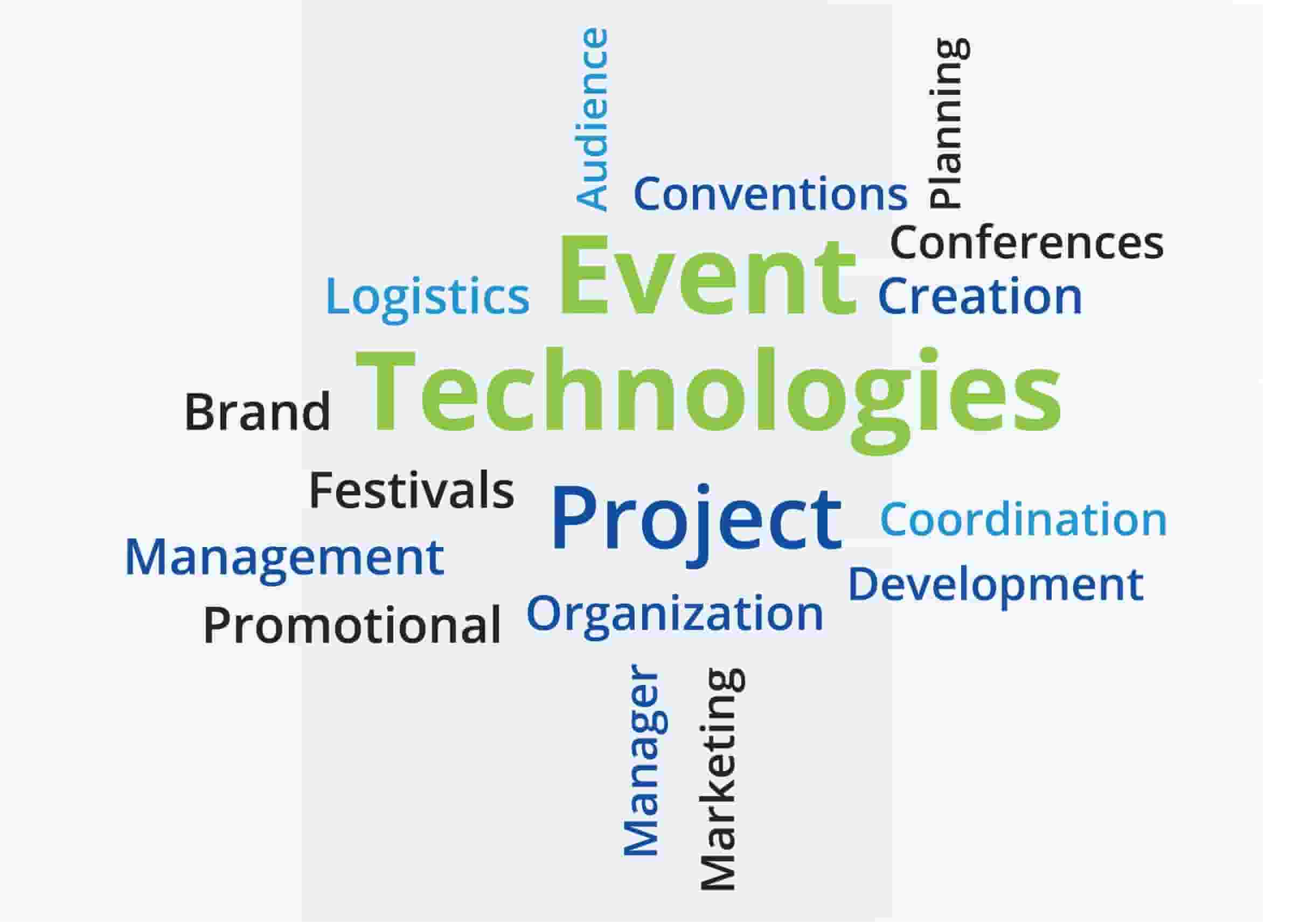 Revealing the Power of Machine learning & BI in the Event Technology ...