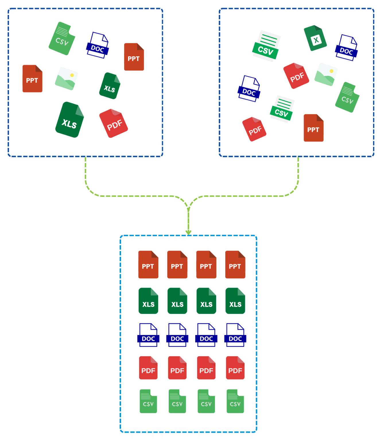 Power BI Consulting Services | Smarter Dashboards, Faster Insights
